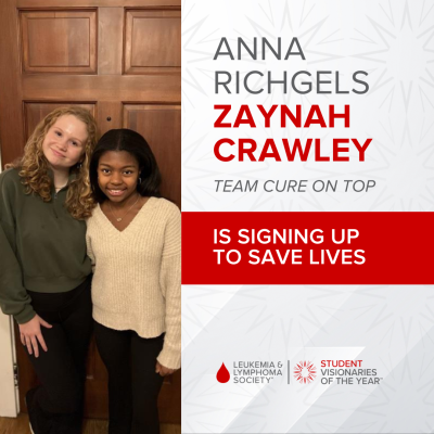 Meet the Candidates | Student Visionaries of the Year